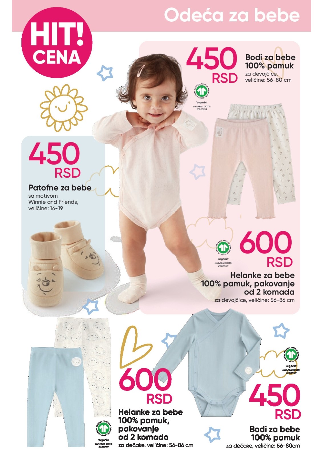 Pepco Katalog Cenoteka