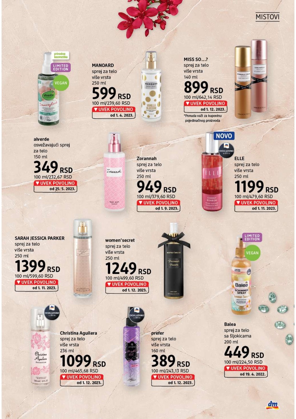 DM katalog - Cenoteka