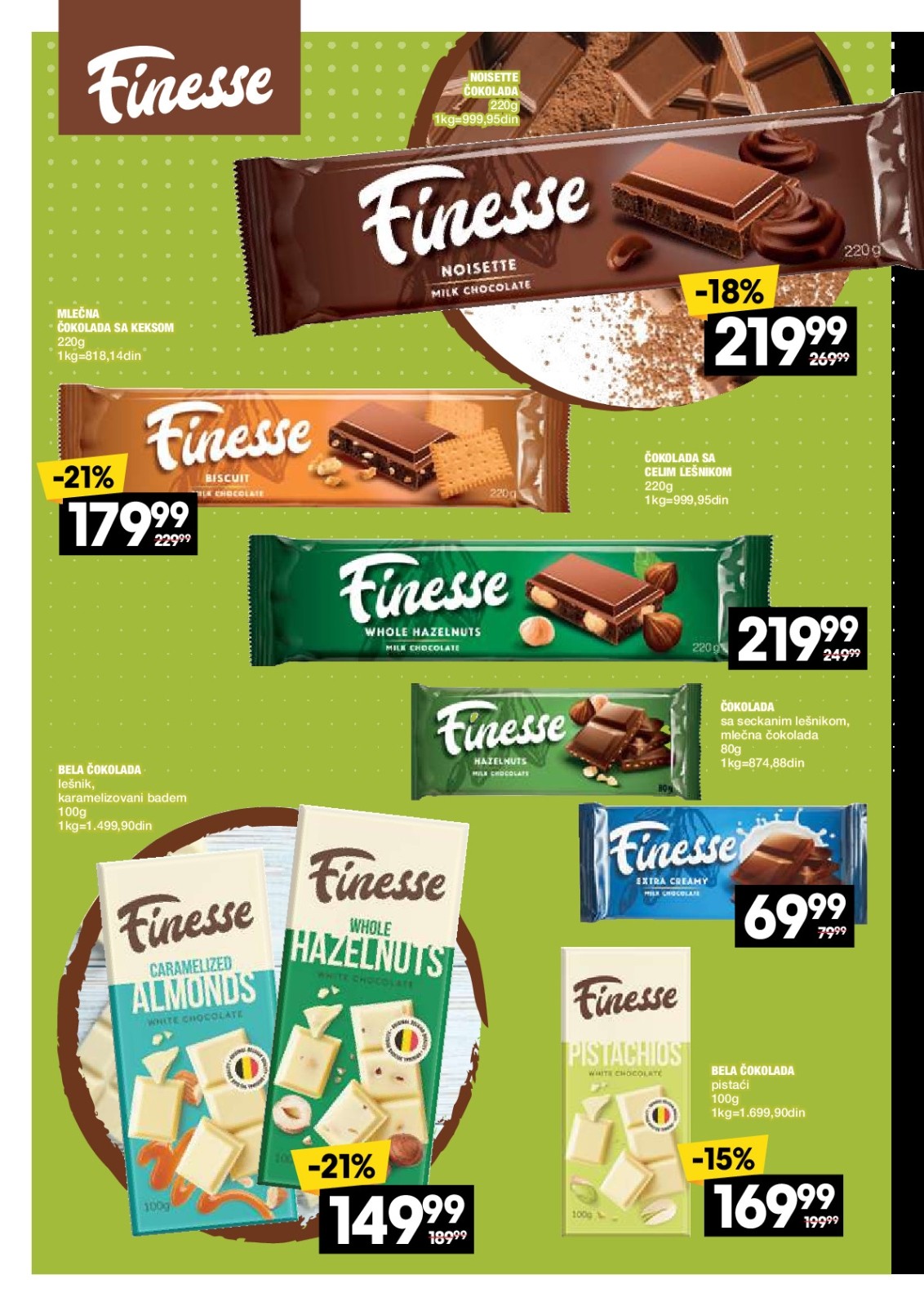 Idea katalog - Cenoteka