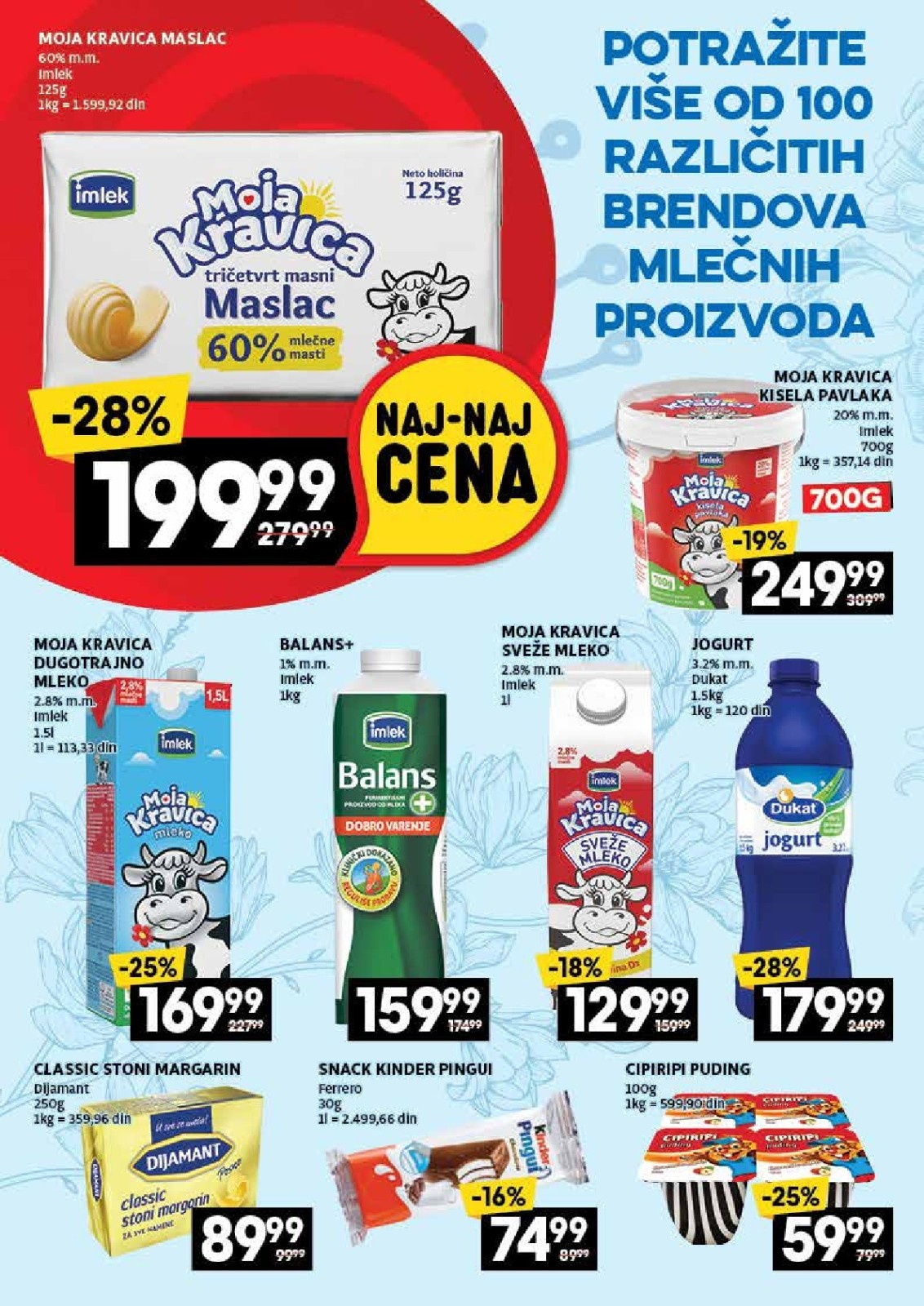 Idea katalog - Cenoteka