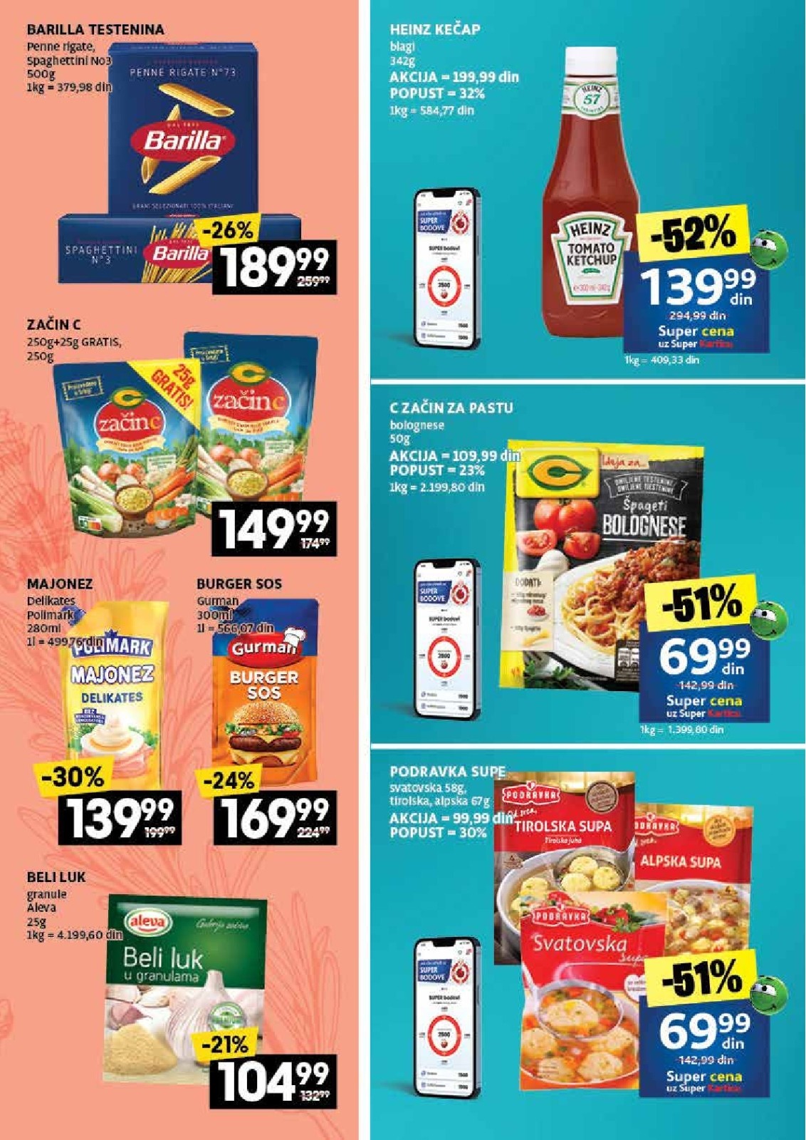 Idea katalog - Cenoteka