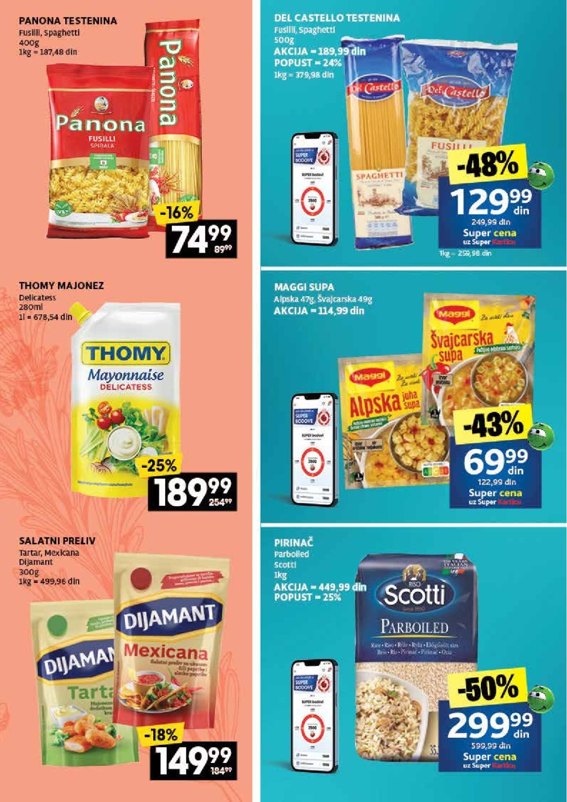 Roda katalog - Cenoteka