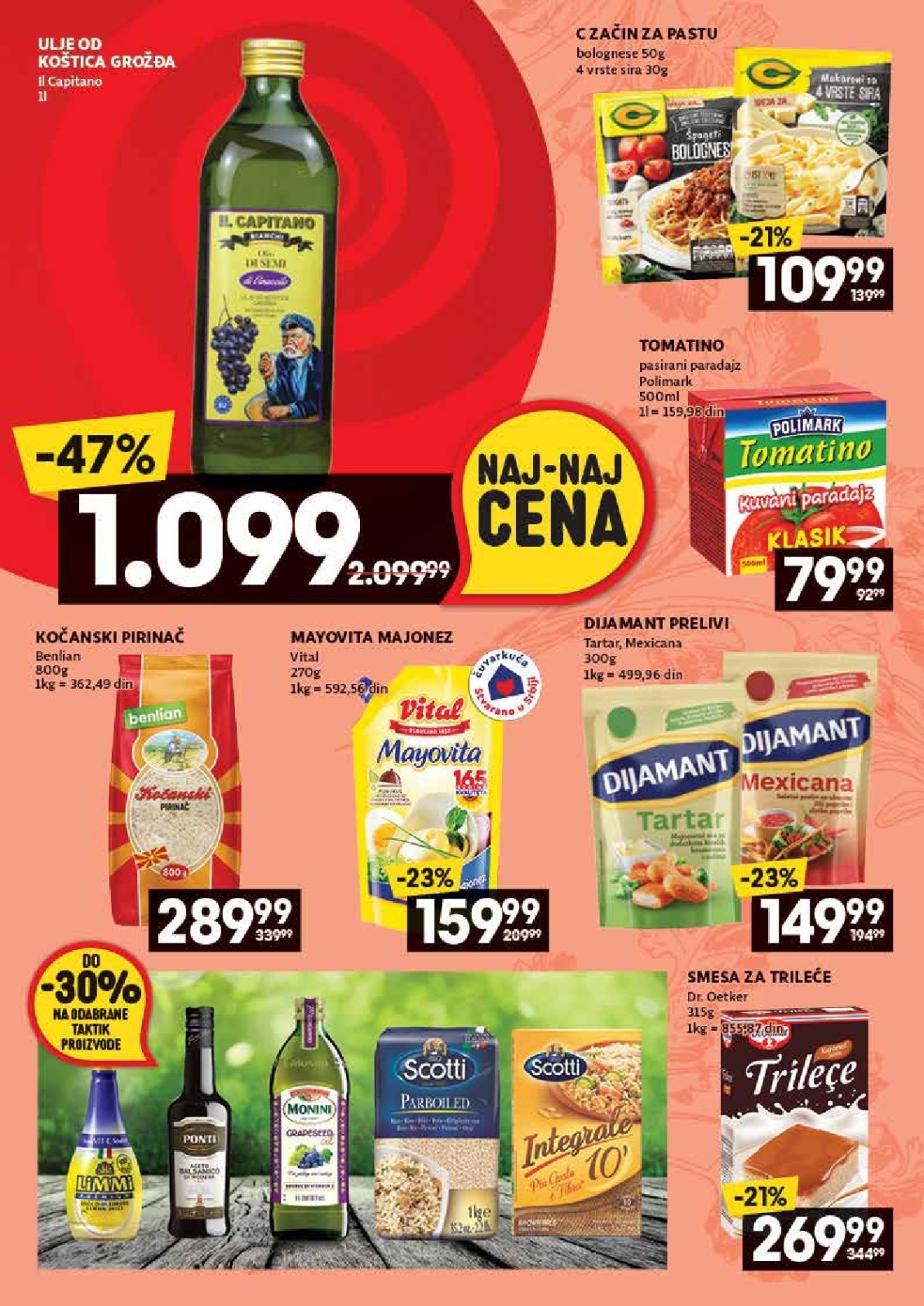 Idea katalog - Cenoteka