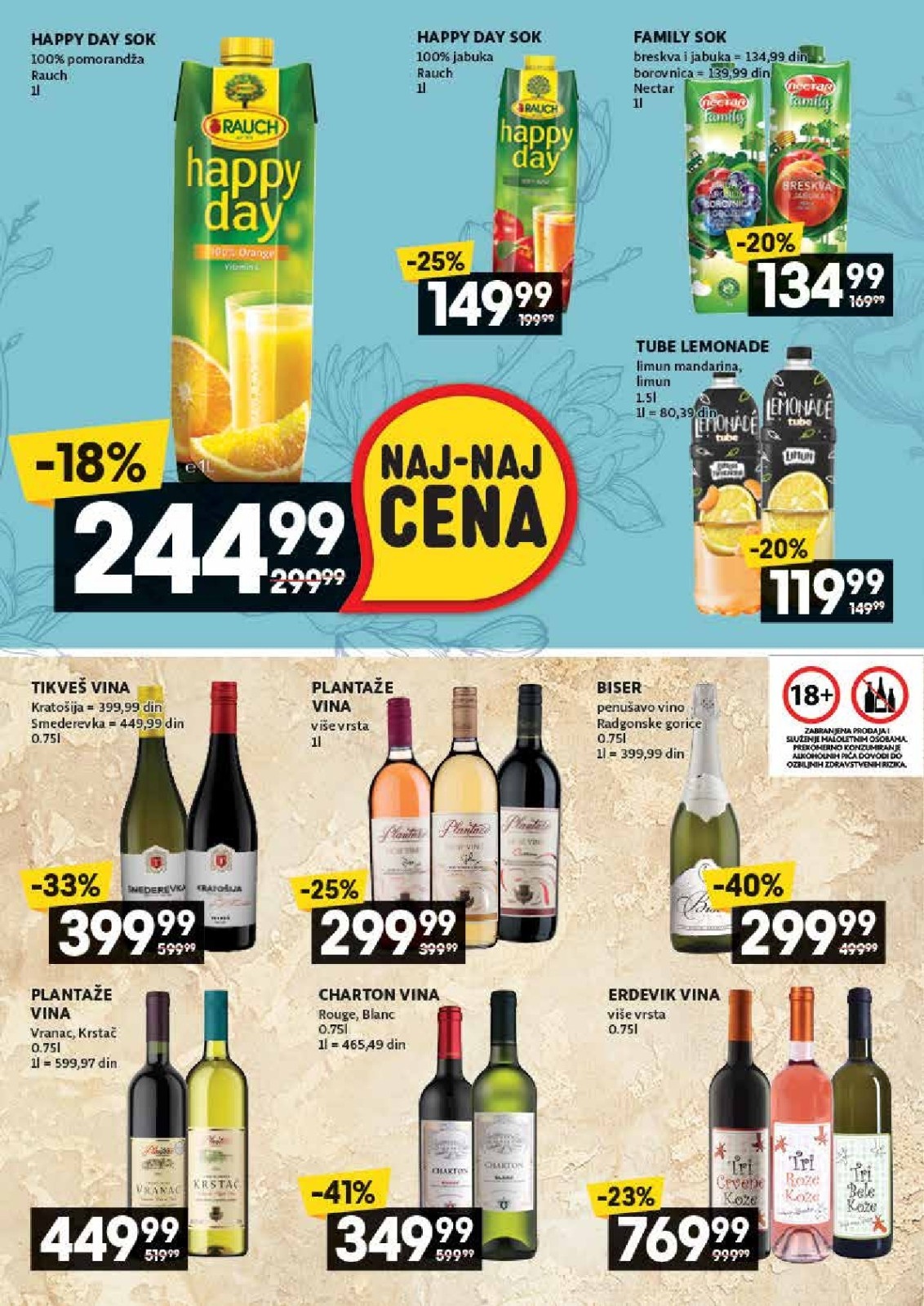 Idea katalog - Cenoteka