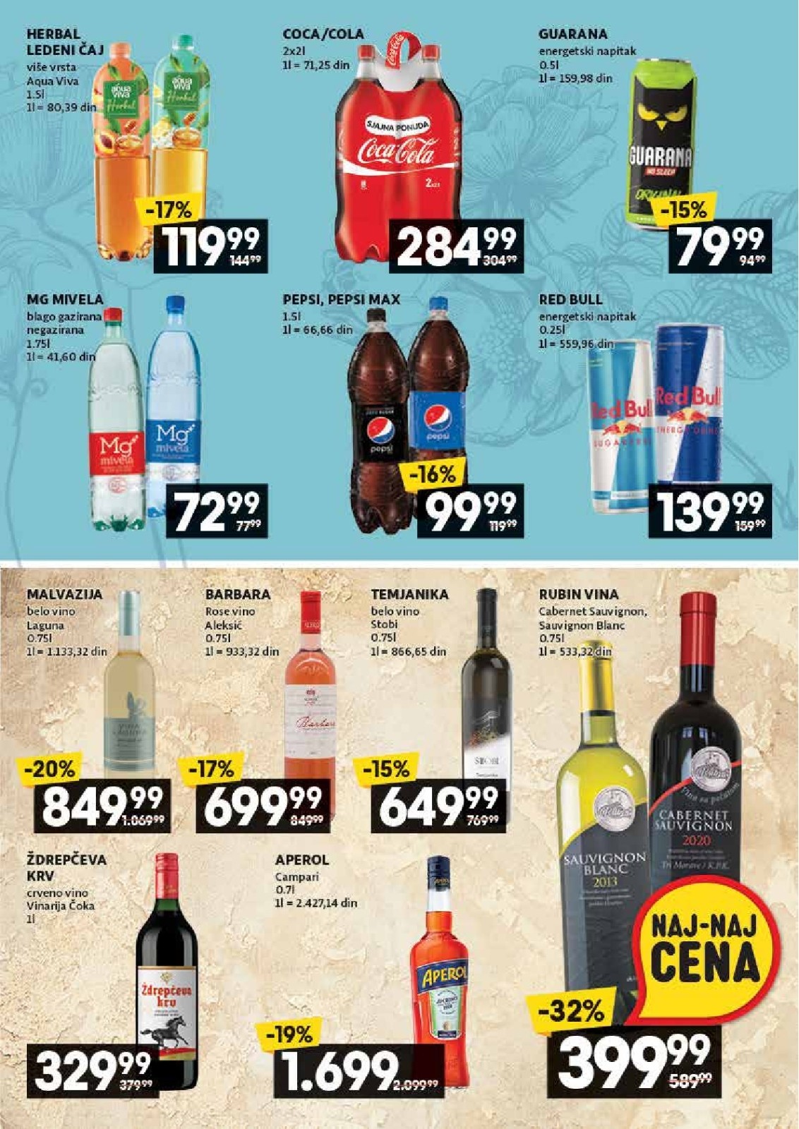 Roda katalog - Cenoteka