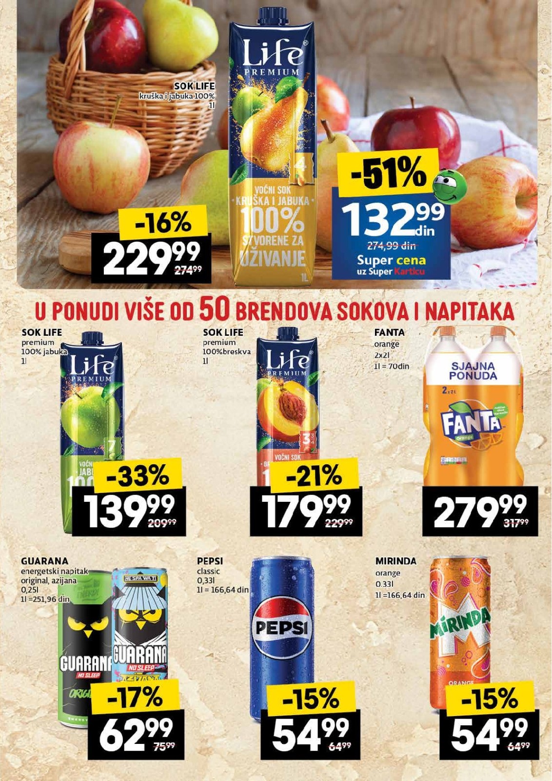 Idea katalog - Cenoteka