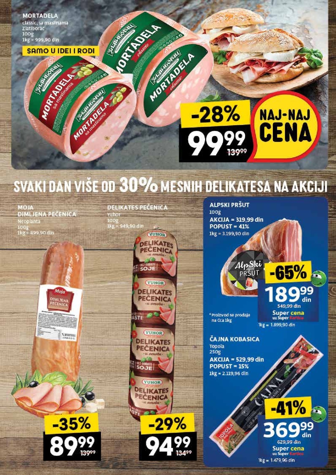 Idea katalog - Cenoteka