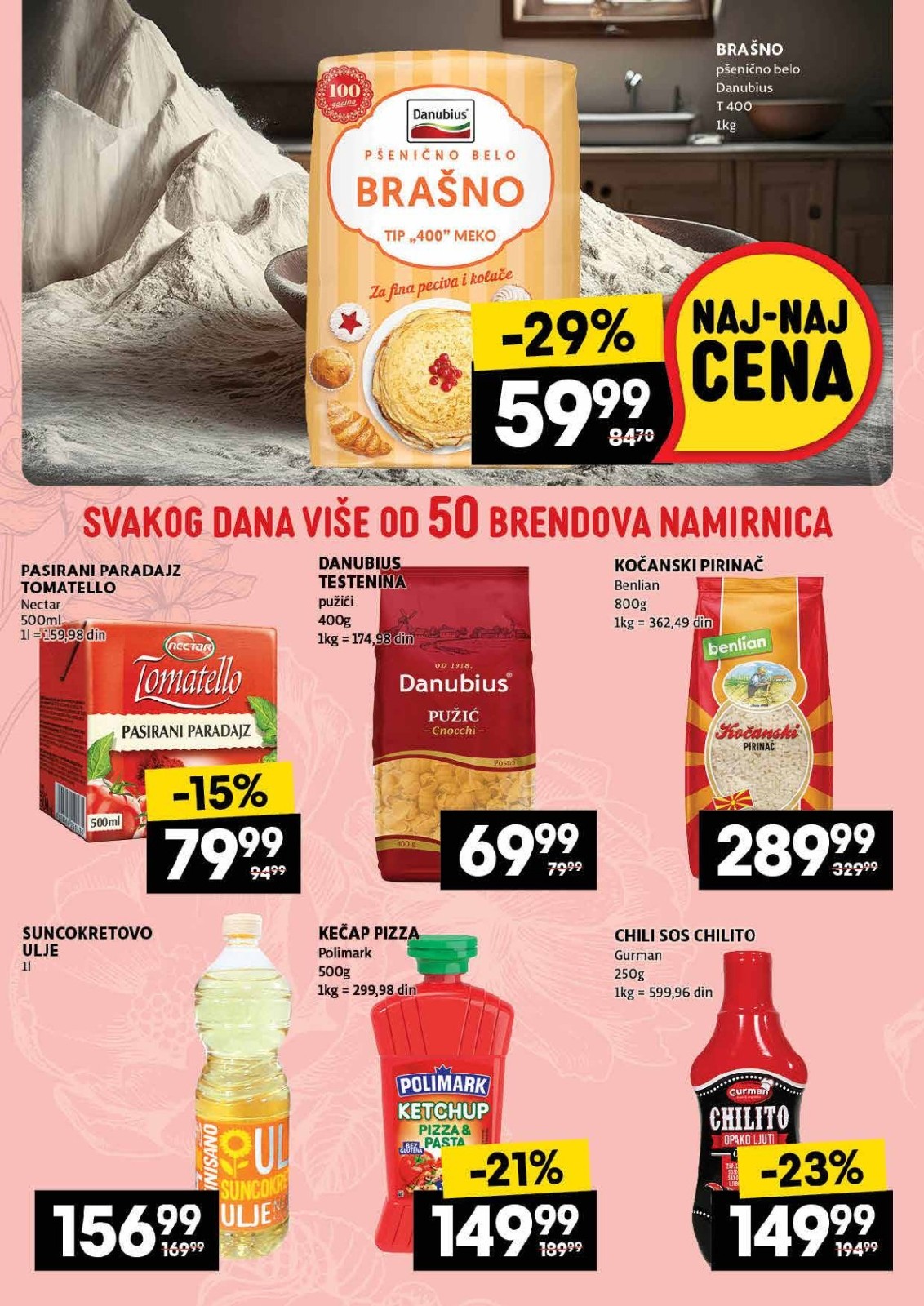 Roda katalog - Cenoteka