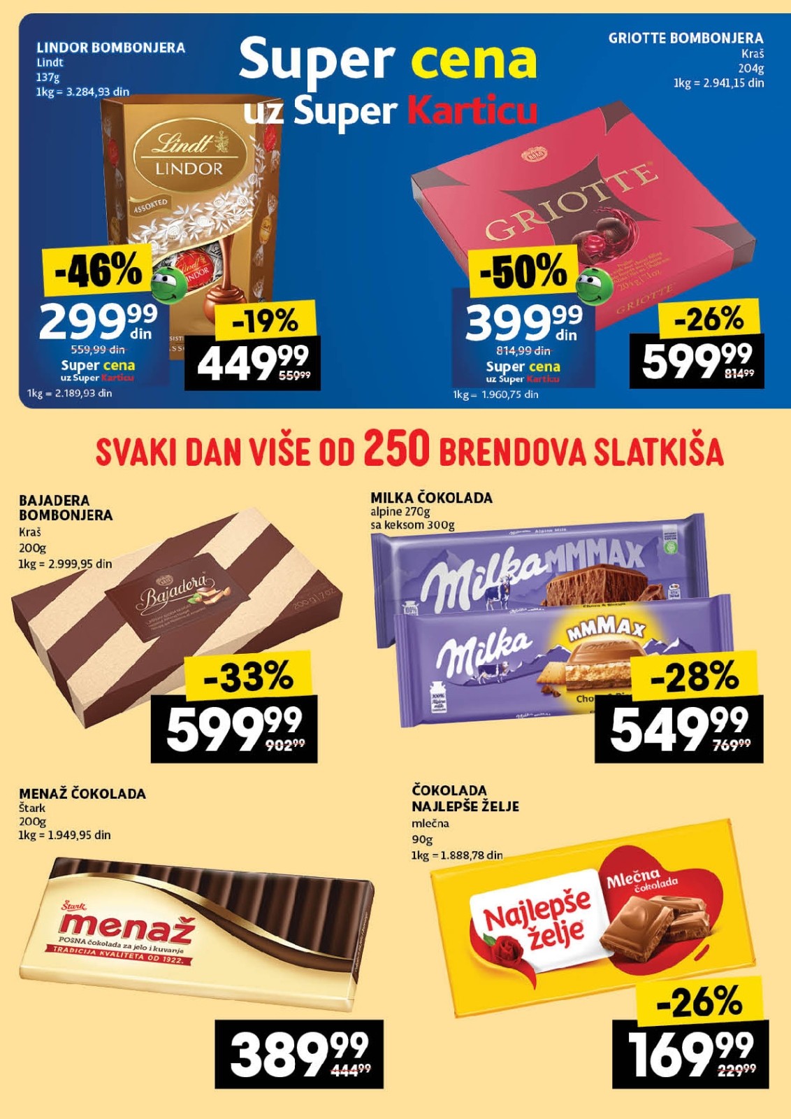 Roda katalog - Cenoteka