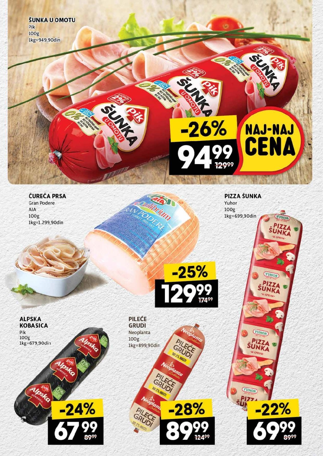 Idea katalog - Cenoteka
