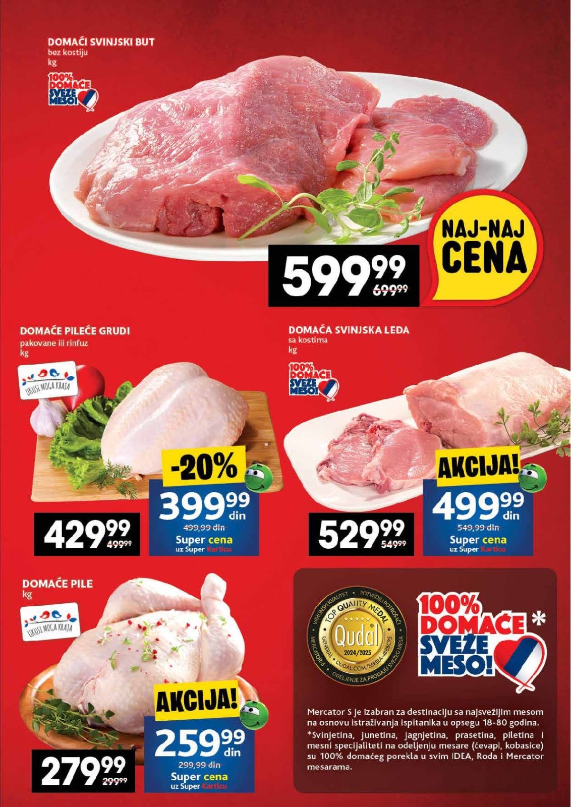 Idea katalog - Cenoteka