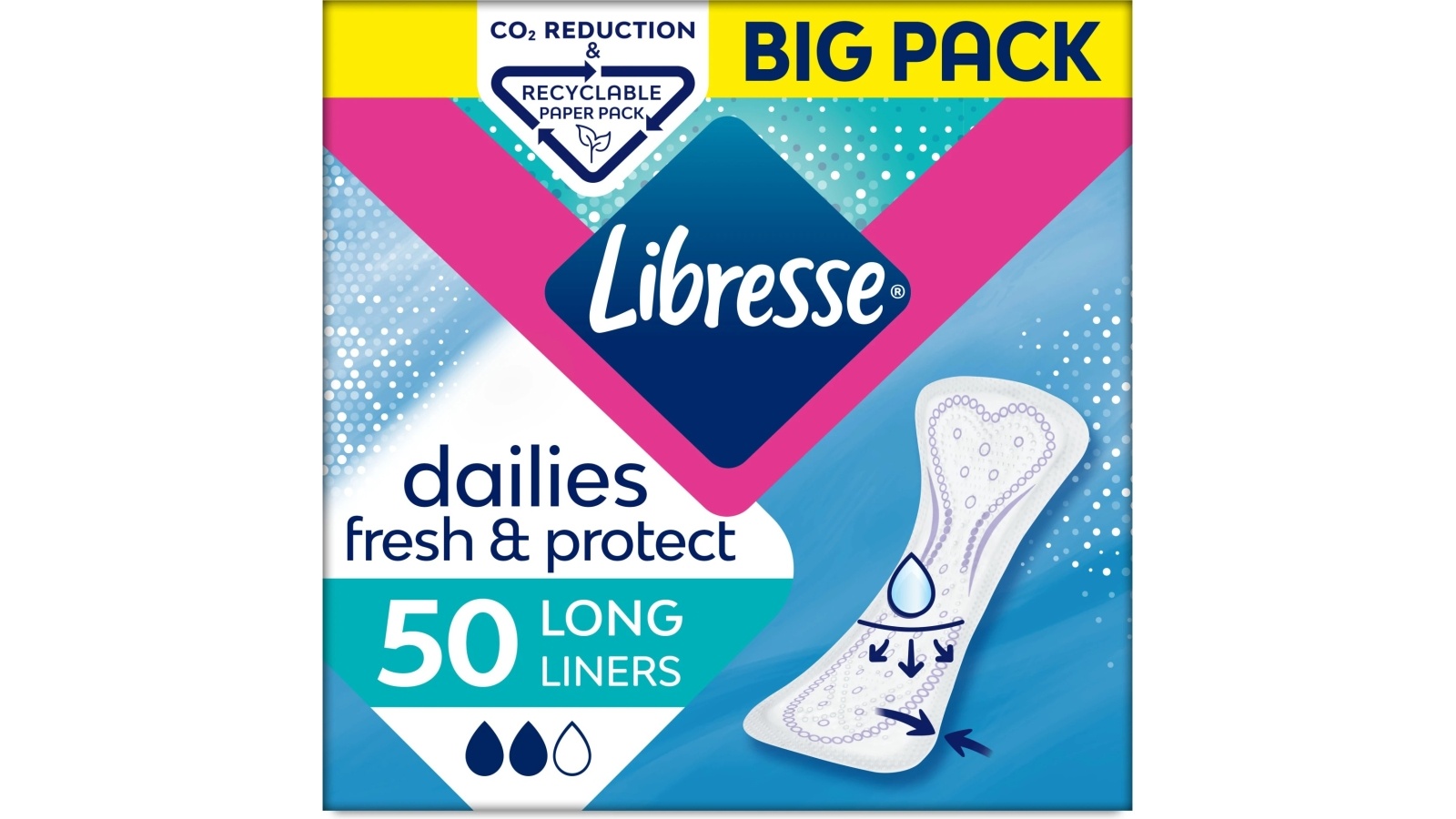 LIBRESSE Long Multi Duo dnevni ulošci 50kom - Cenoteka